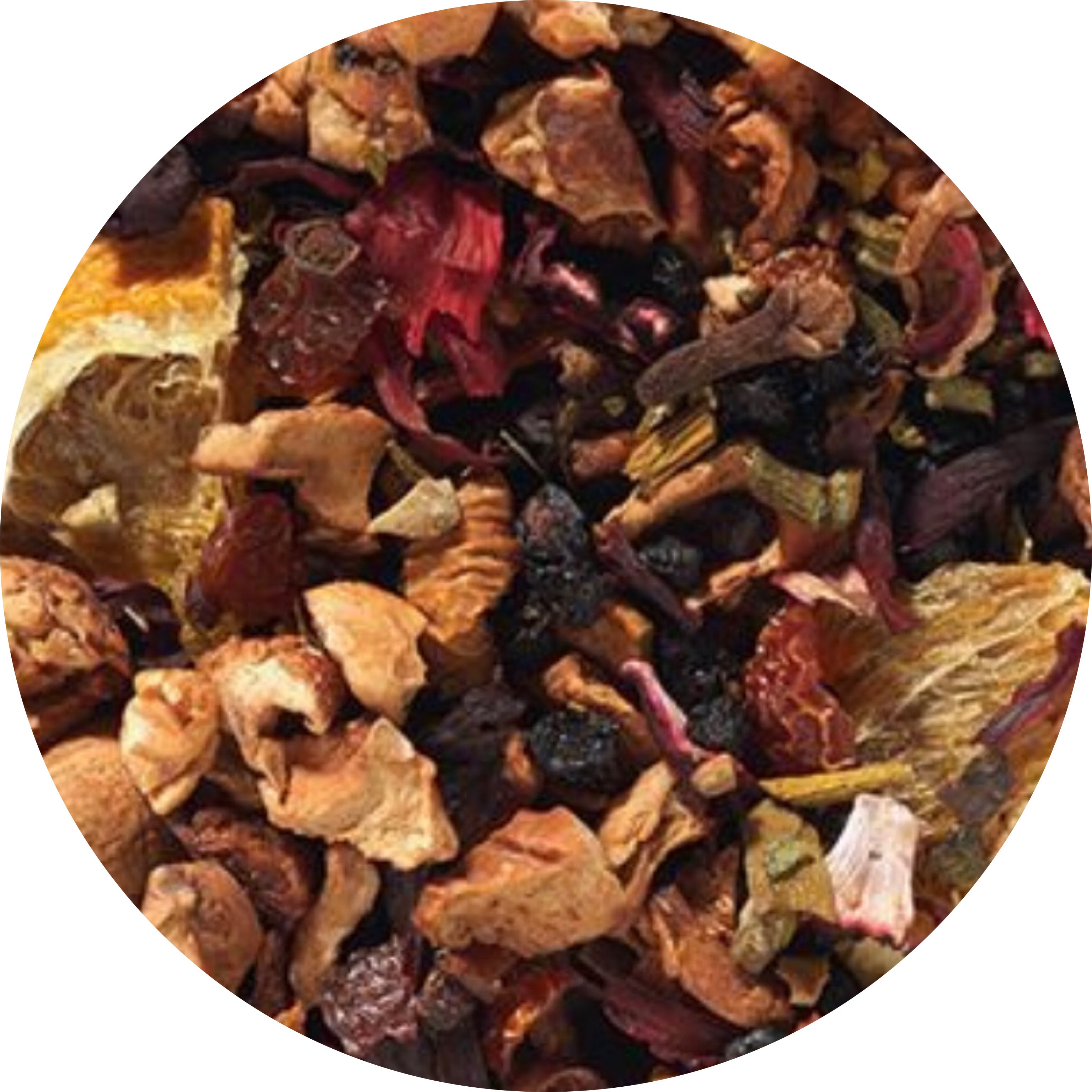 COMMIT TO YOUR WELL-BEING – Tea Please